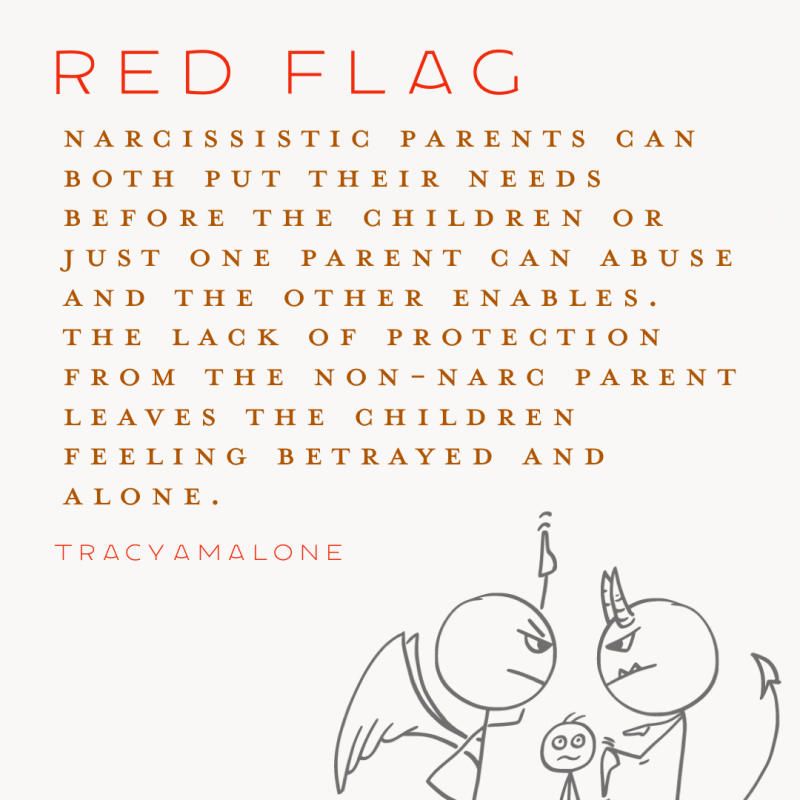 A Shareable List Of Red Flags. - Narcissist Abuse Support